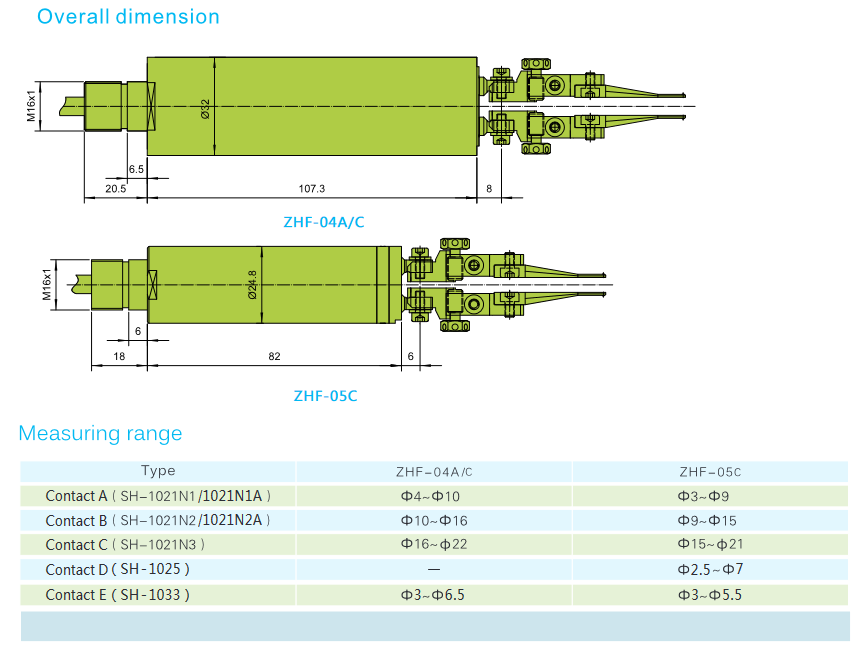 Sanmenxia Zhongyuan Jingmi Co., Ltd-Product center